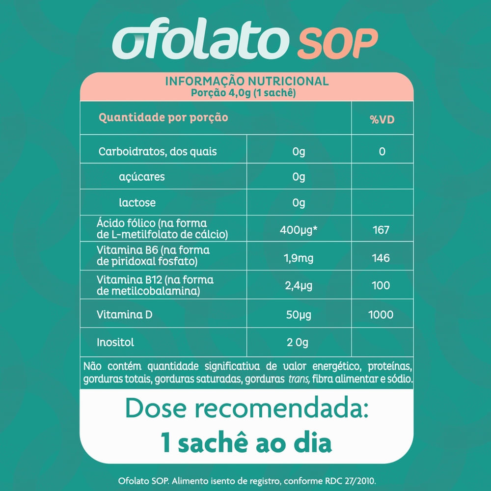 OFOLATO SOP 30 SACHES - farmagora
